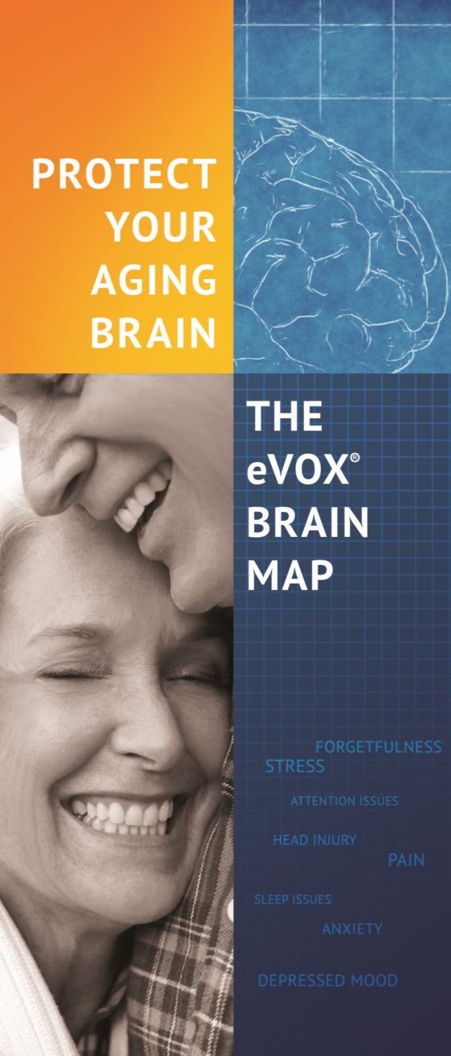 eVox Brain Map - drnashcares